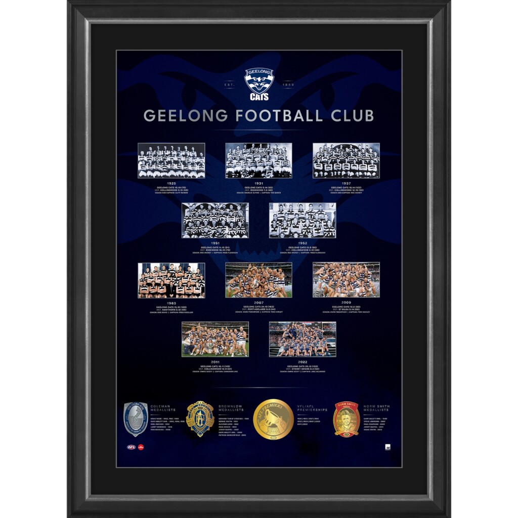 Geelong History Print - Authentic Autographs & Events Australia